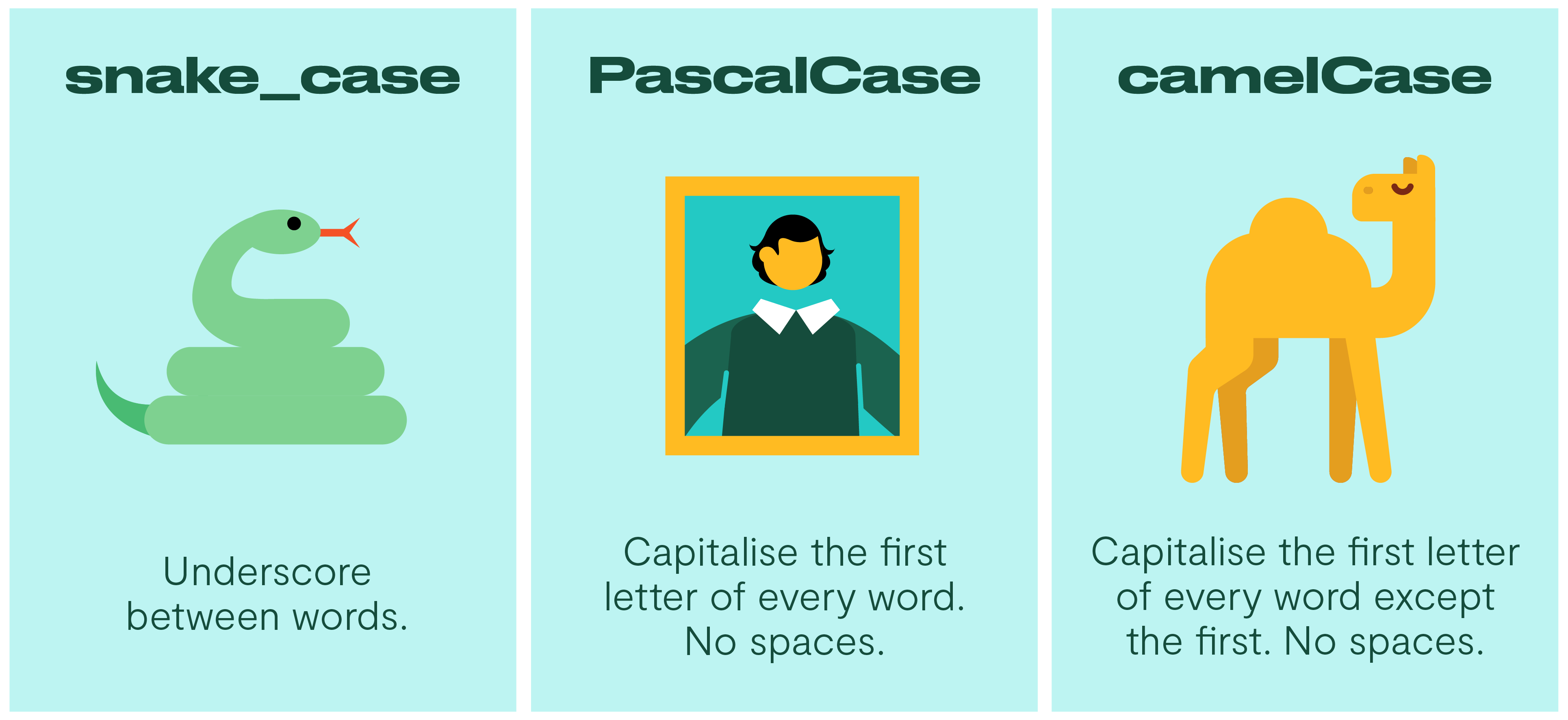 How to Use Storyline Like a Pro (from a storyline pro)