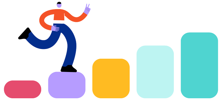 Learning Maturity Model - Emergent