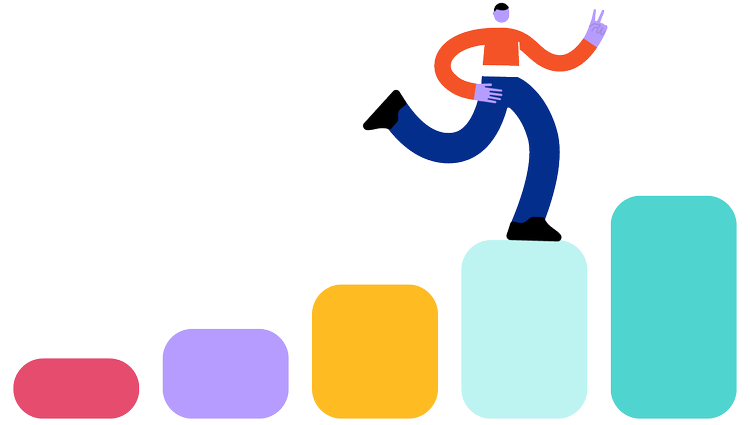 Learning Maturity Model - Integrated