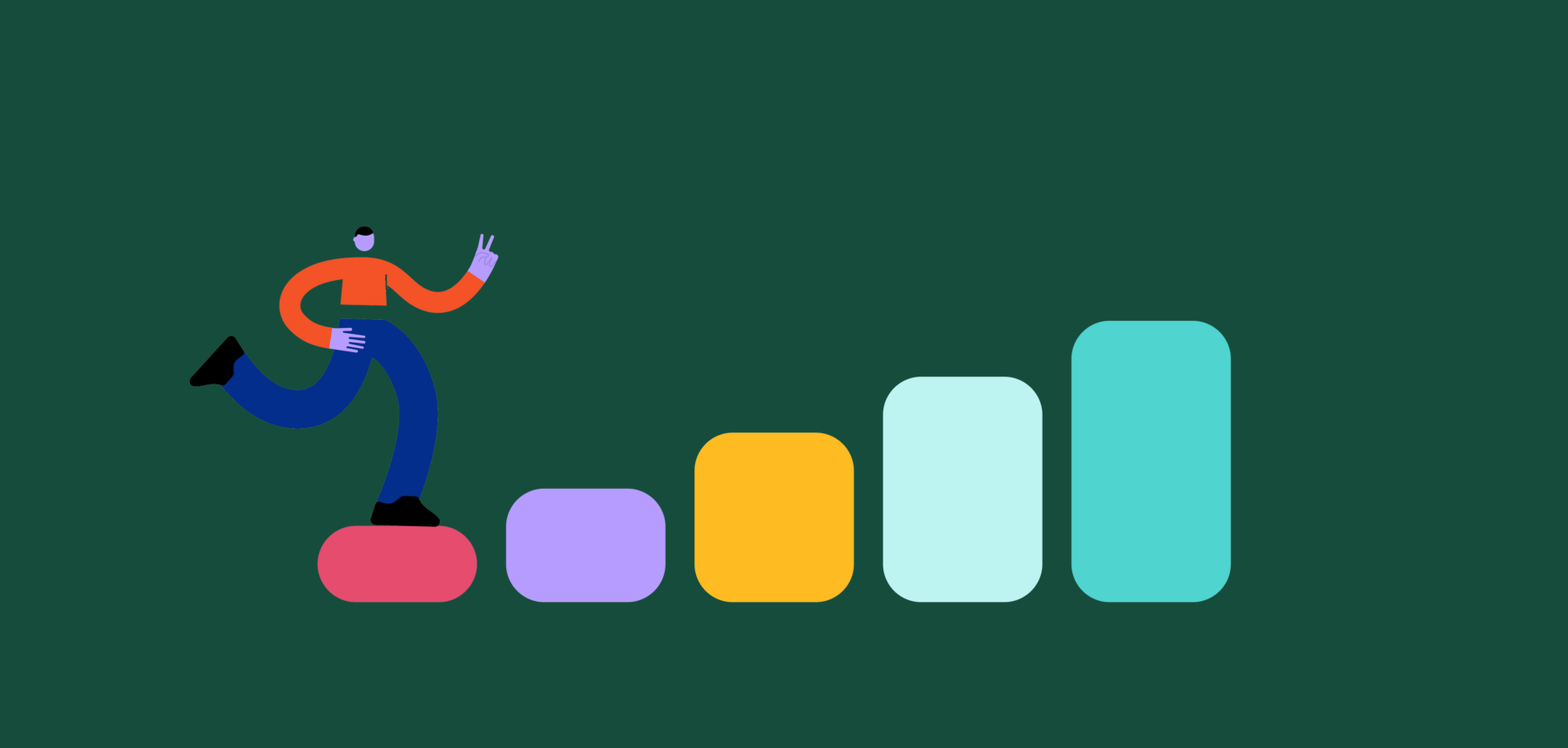 The Org. Learning Maturity Assessment (Free tool)