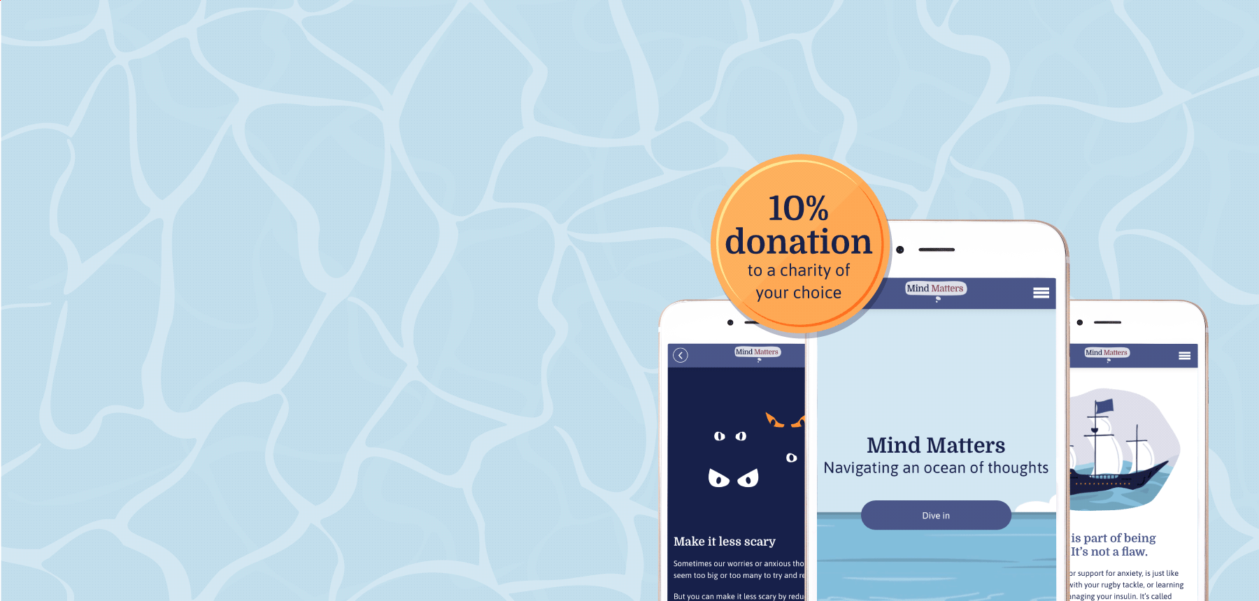 Mind Matters - Customisable Stress & Anxiety eLearning Module